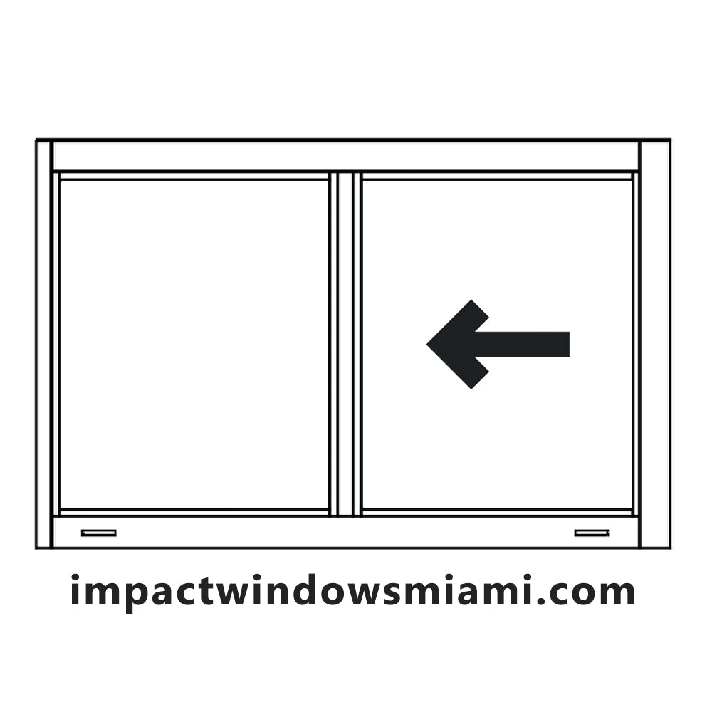 Horizontal Roller Impact Windows – ImpactWindowsMiami.com